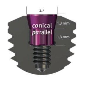 Bredent Medical Copa Sky Short Dental Implant | SpotImplant