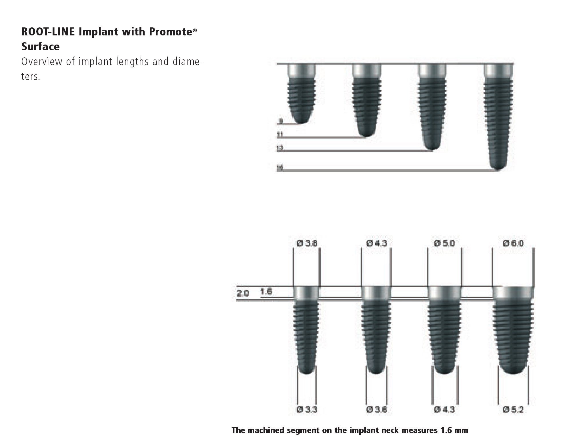 Camlog Root-Line (J-Series) Implant dentaire | SpotImplant
