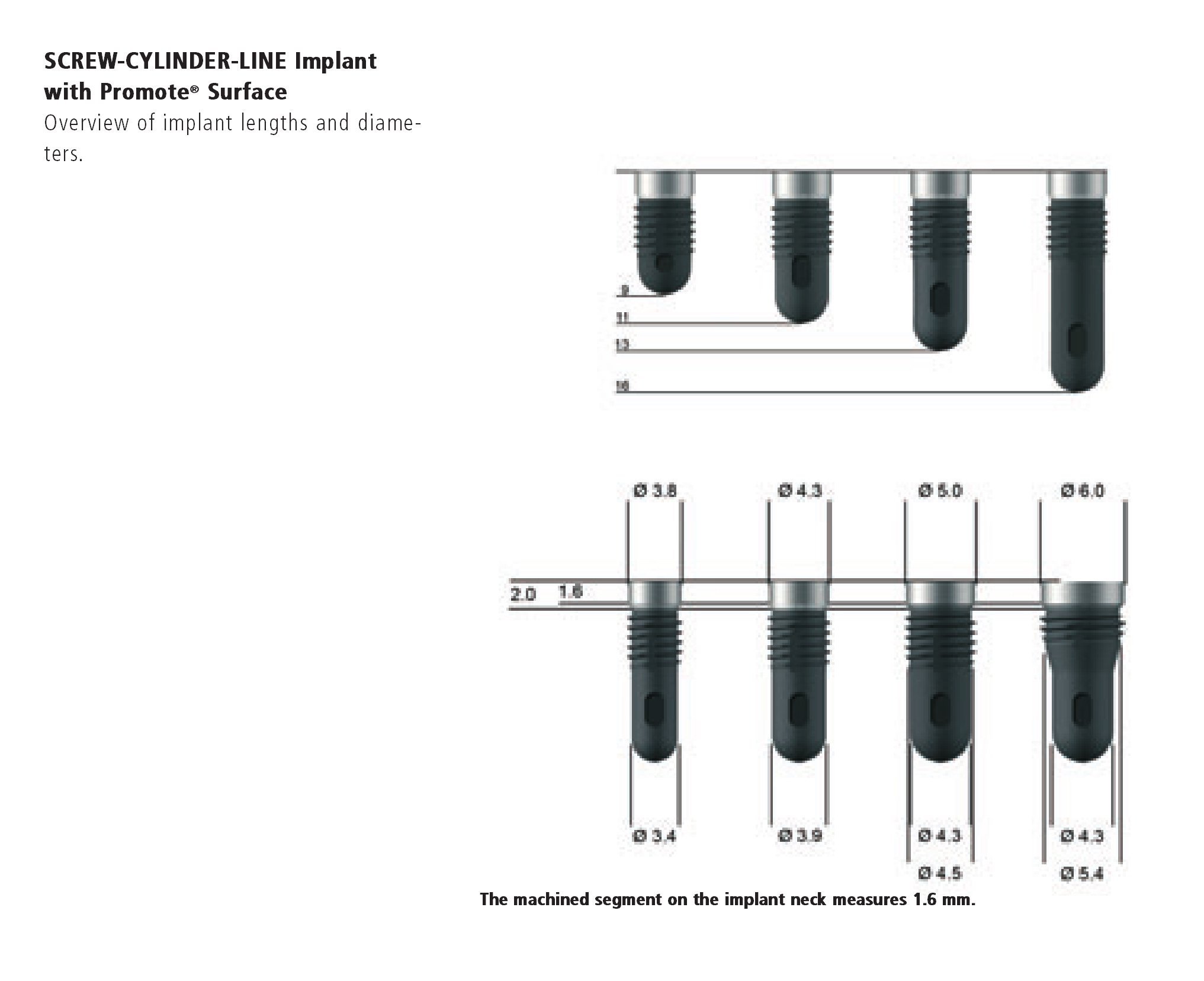 Camlog Screw-Cylinder Implant dentaire | SpotImplant