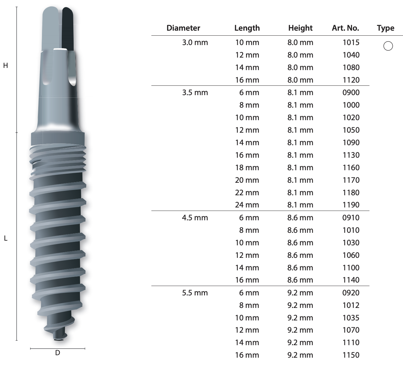 Champions Implants Square-Shaped-New Art Dental Implant | SpotImplant