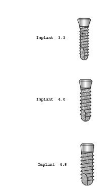 Conmet Classic Dental Implant | SpotImplant