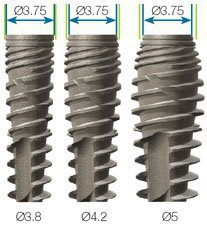 Cortex Dynamix Internal HEX Implant dentaire | SpotImplant
