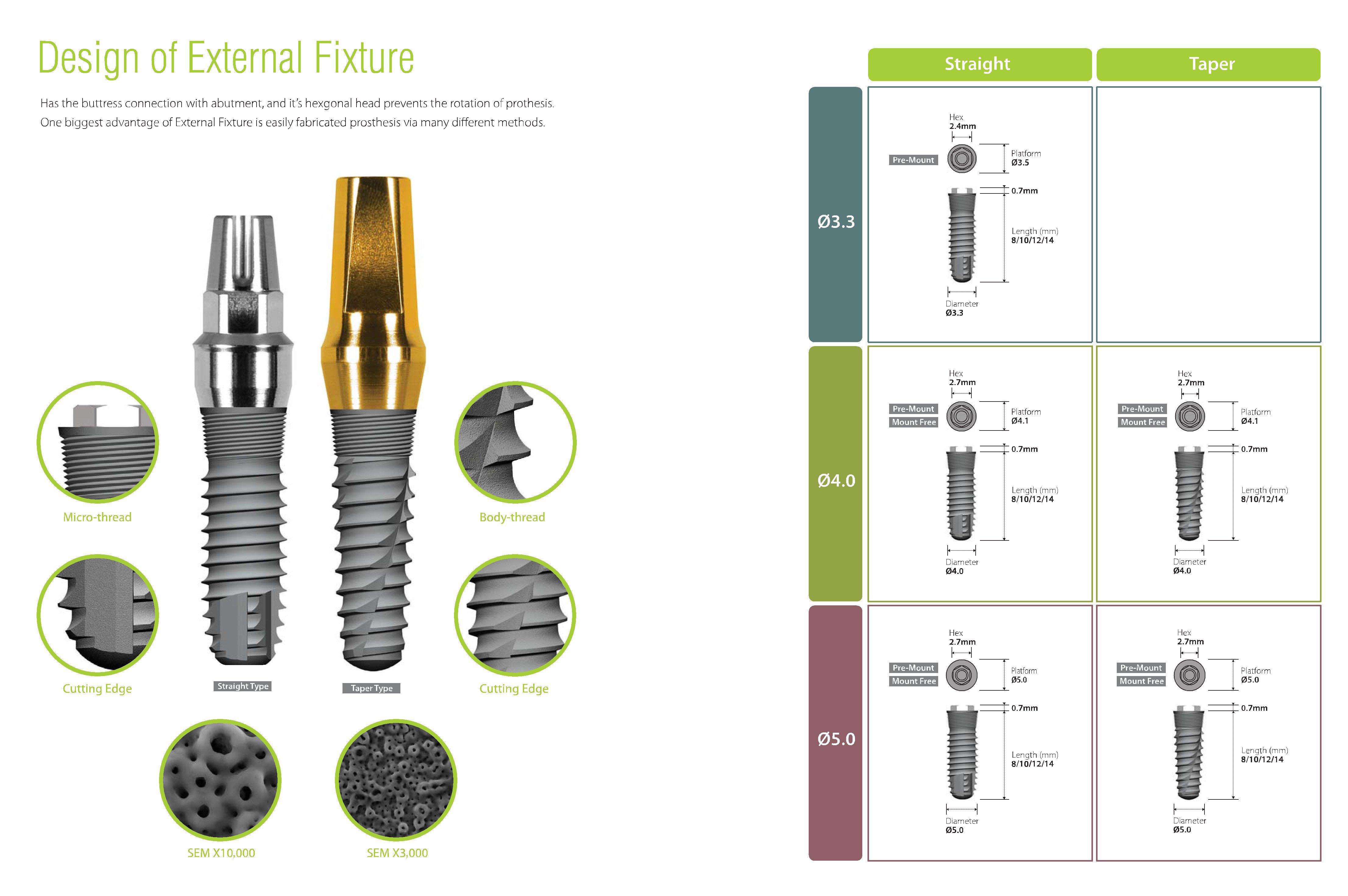 Cowellmedi Atlas External Dental Implant | SpotImplant