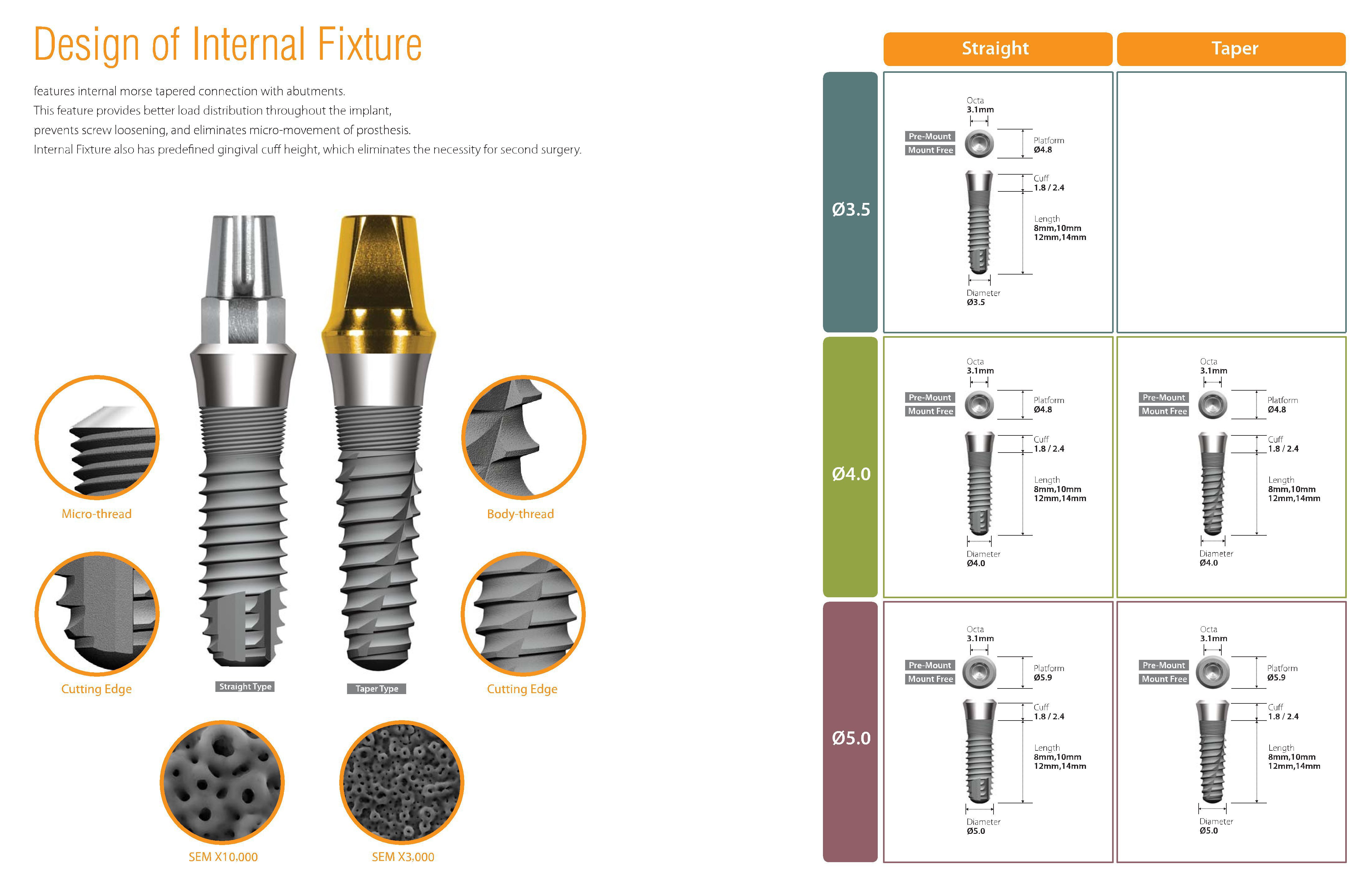 Cowellmedi Atlas Internal Taper Implante dental | SpotImplant