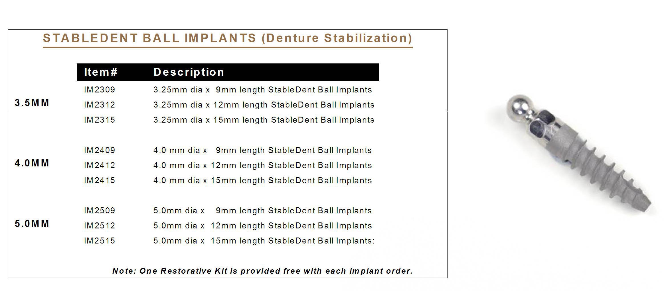 Crystal Medical Technology StableDent Ball Implant Dental Implant ...