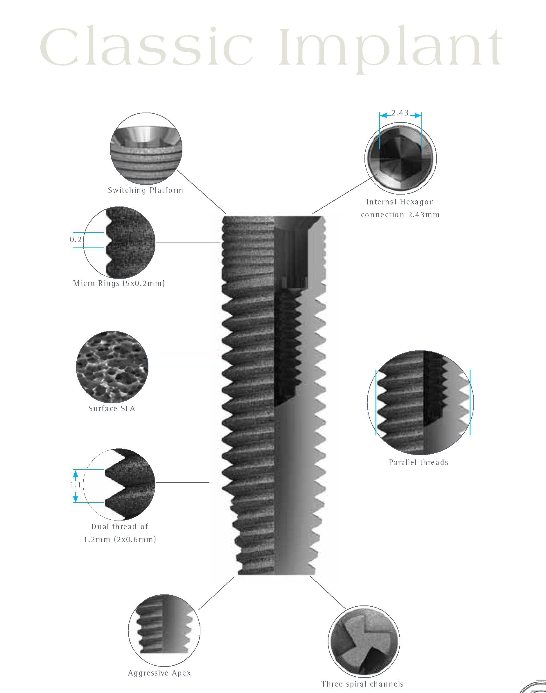 DENTIN Implants Technologies Classic Dental Implant | SpotImplant
