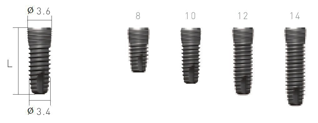 Dentium Implantium Implante dental | SpotImplant