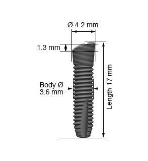 Dentsply Sirona OsseoSpeed Profile EV (Astra Tech) Implant dentaire ...
