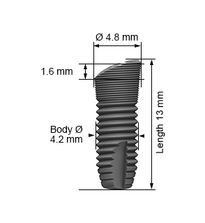 Dentsply Sirona OsseoSpeed Profile EV (Astra Tech) Implant dentaire ...