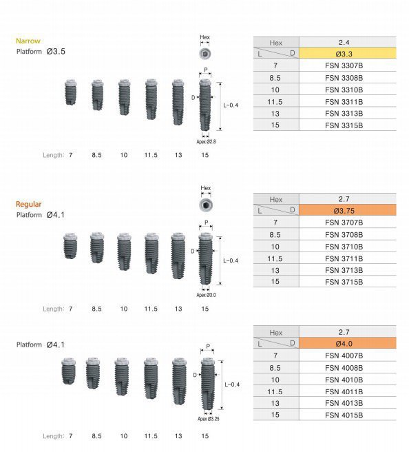 DIO Implant External FSN Implant dentaire | SpotImplant