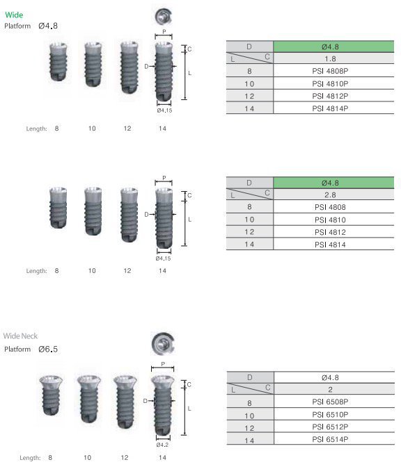 DIO Implant Internal PSI Implant dentaire | SpotImplant