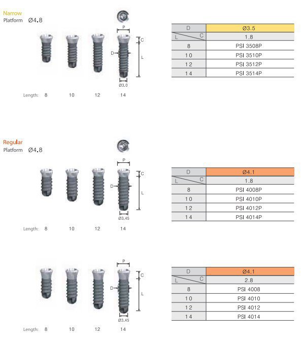 DIO Implant Internal PSI Implant dentaire | SpotImplant