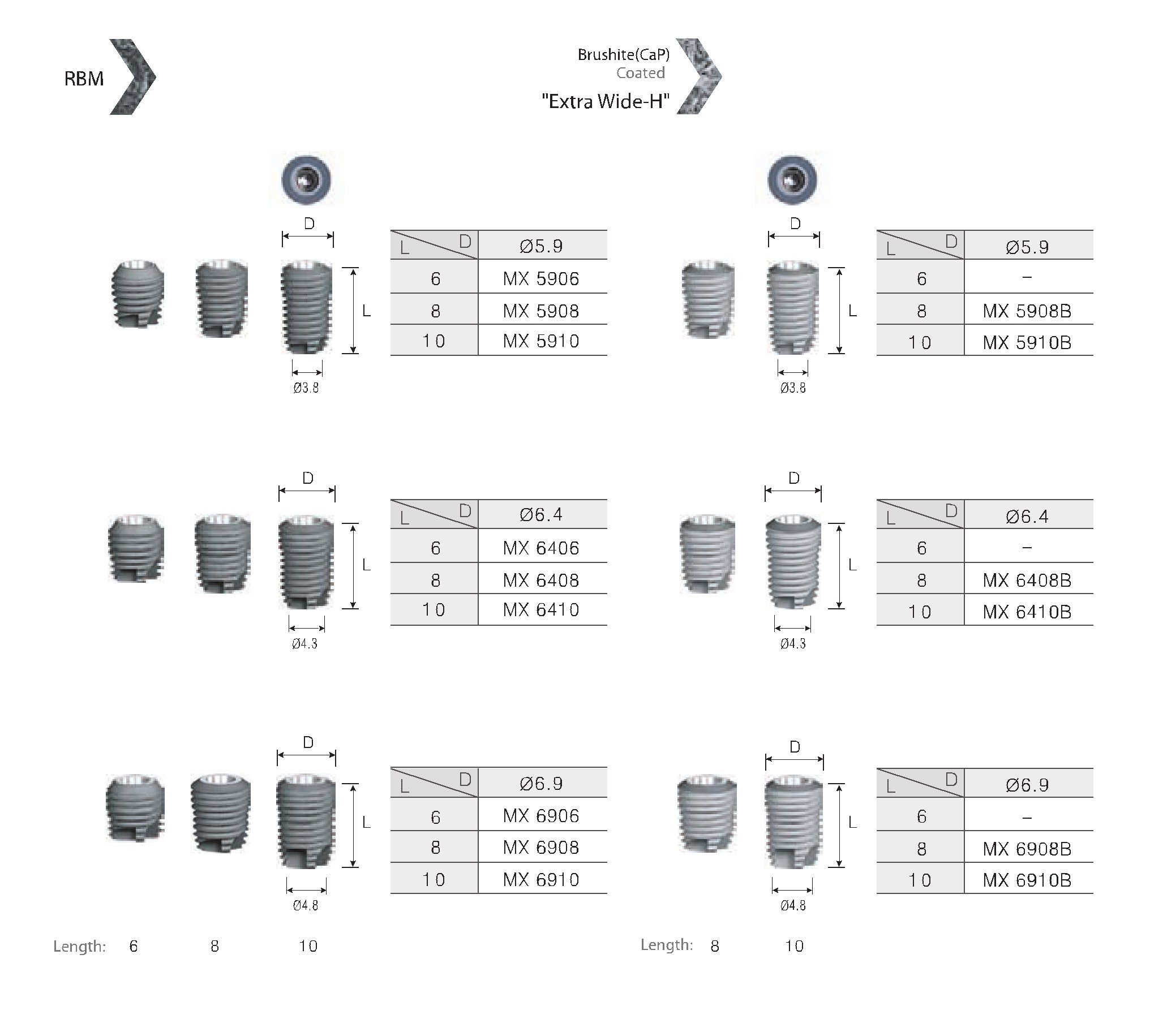 DIO Implant SM Extra Wide Dental Implant | SpotImplant