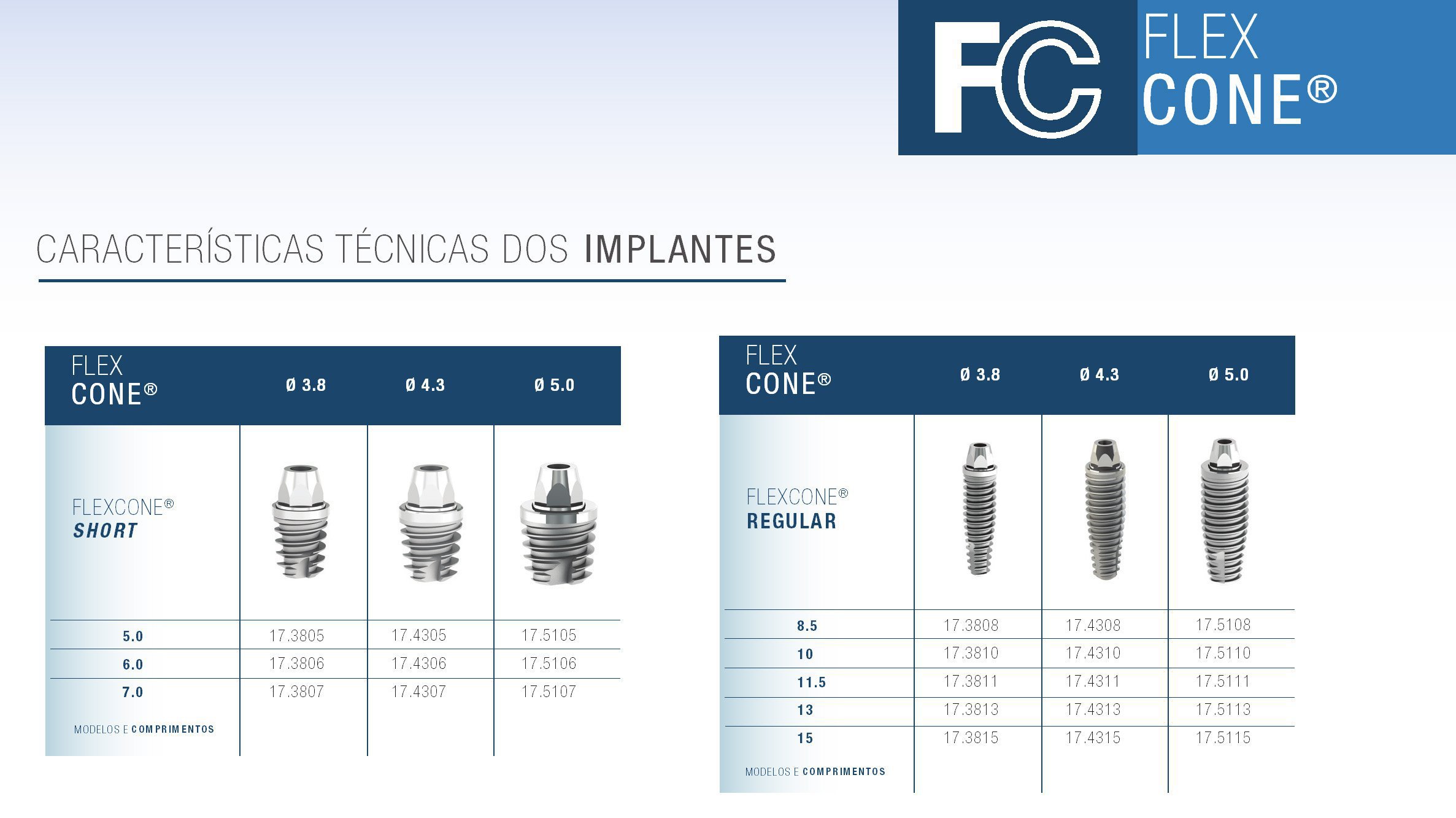DSP Biomedical Flex Cone (FC) Regular Dental Implant | SpotImplant
