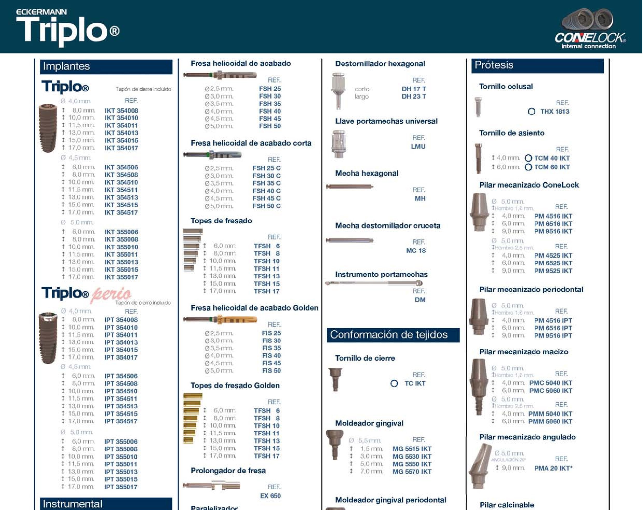 Eckermann Triplo Implante dental | SpotImplant
