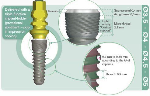 ETK (Euroteknika) Naturall+ Implant dentaire | SpotImplant