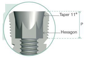 ETK (Euroteknika) Naturall+ Implant dentaire | SpotImplant