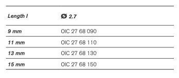 ETK (Euroteknika) OBI Implant dentaire | SpotImplant