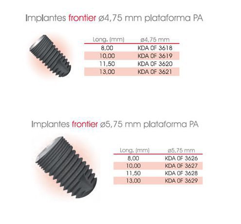 GMI (Global Medical Implants) Frontier Implante dental | SpotImplant