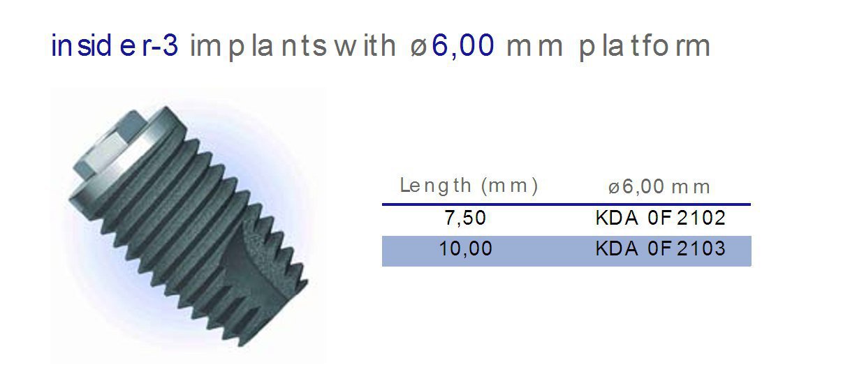 GMI (Global Medical Implants) Insider Implant dentaire | SpotImplant