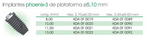 GMI (Global Medical Implants) Phoenix 3 Implante dental | SpotImplant