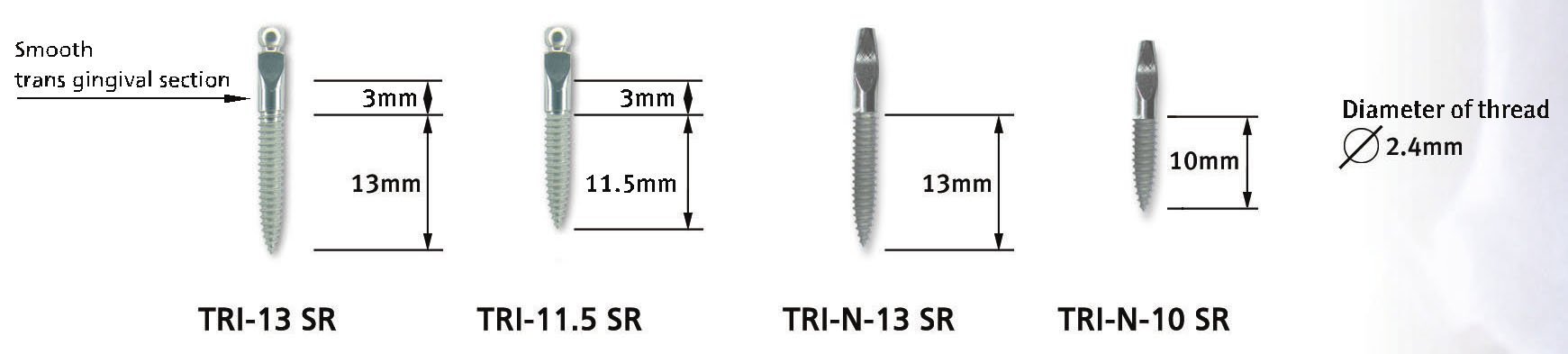 Hi-Tec Implants TRI Dental Implant | SpotImplant