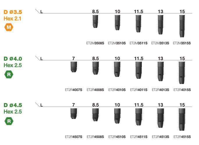 Hiossen ET II Implant dentaire | SpotImplant