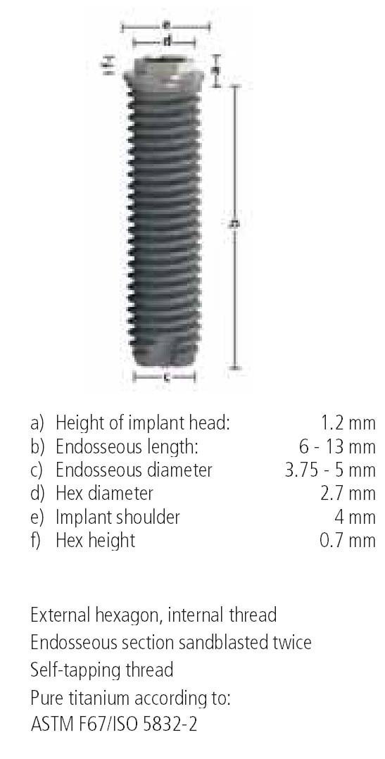 Ihde Dental Allfit ATI E Dental Implant | SpotImplant