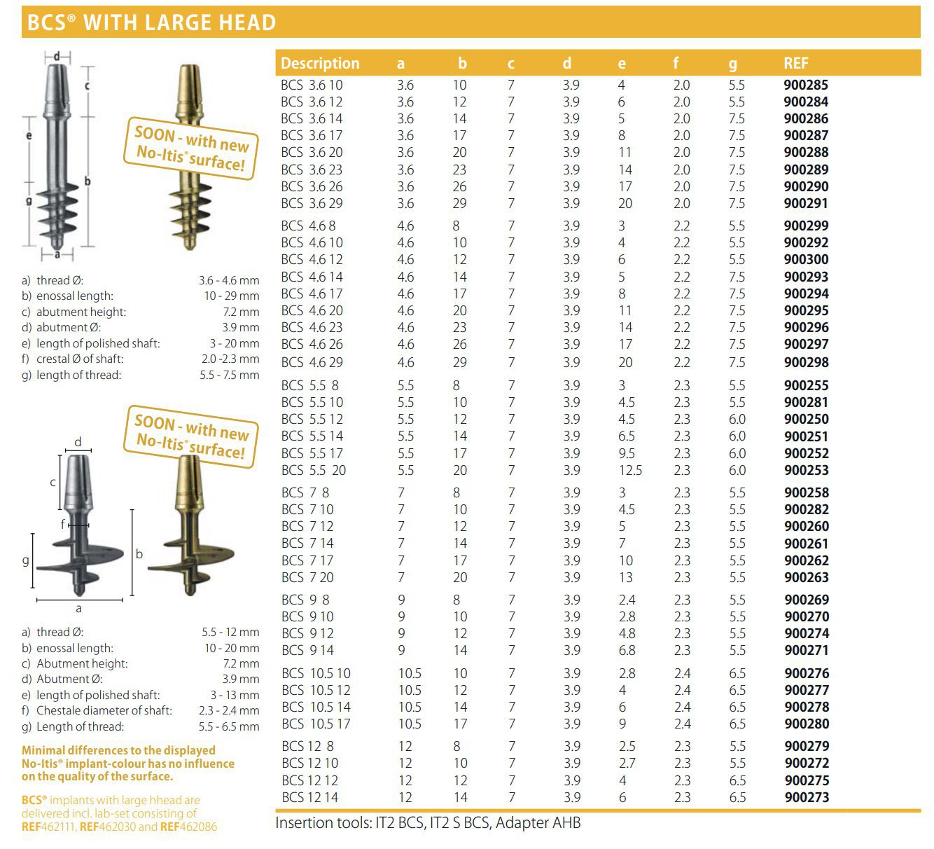 Ihde Dental BCS (Large Head) Zahnimplantat | SpotImplant