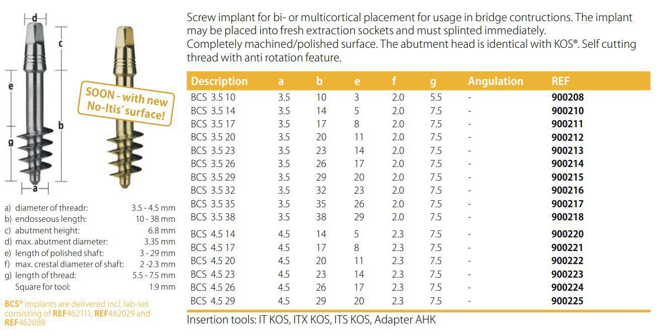 Ihde Dental BCS (Small Head) Implant dentaire | SpotImplant