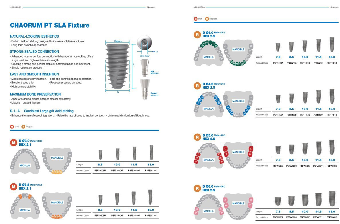 Chaorum & Honorst CHAORUM Dental Implant | SpotImplant