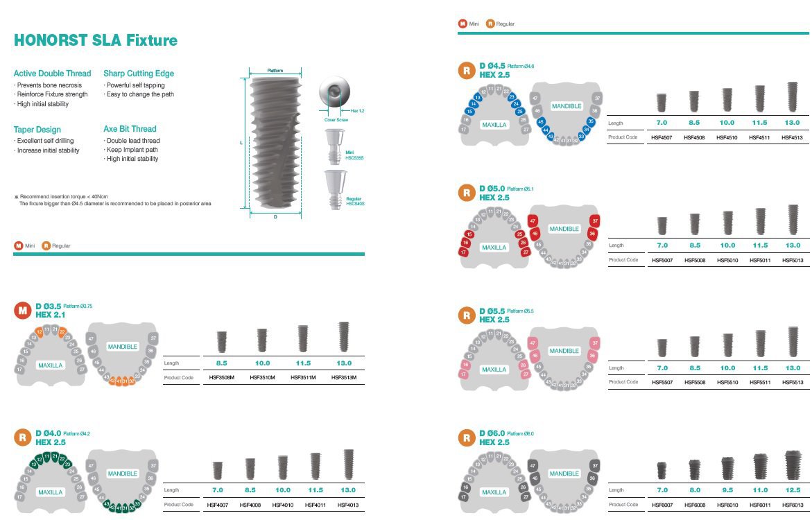 Chaorum & Honorst HONORST Dental Implant | SpotImplant