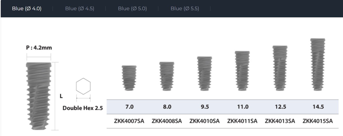 Zenitoni Blue Connection Dental Implant | SpotImplant