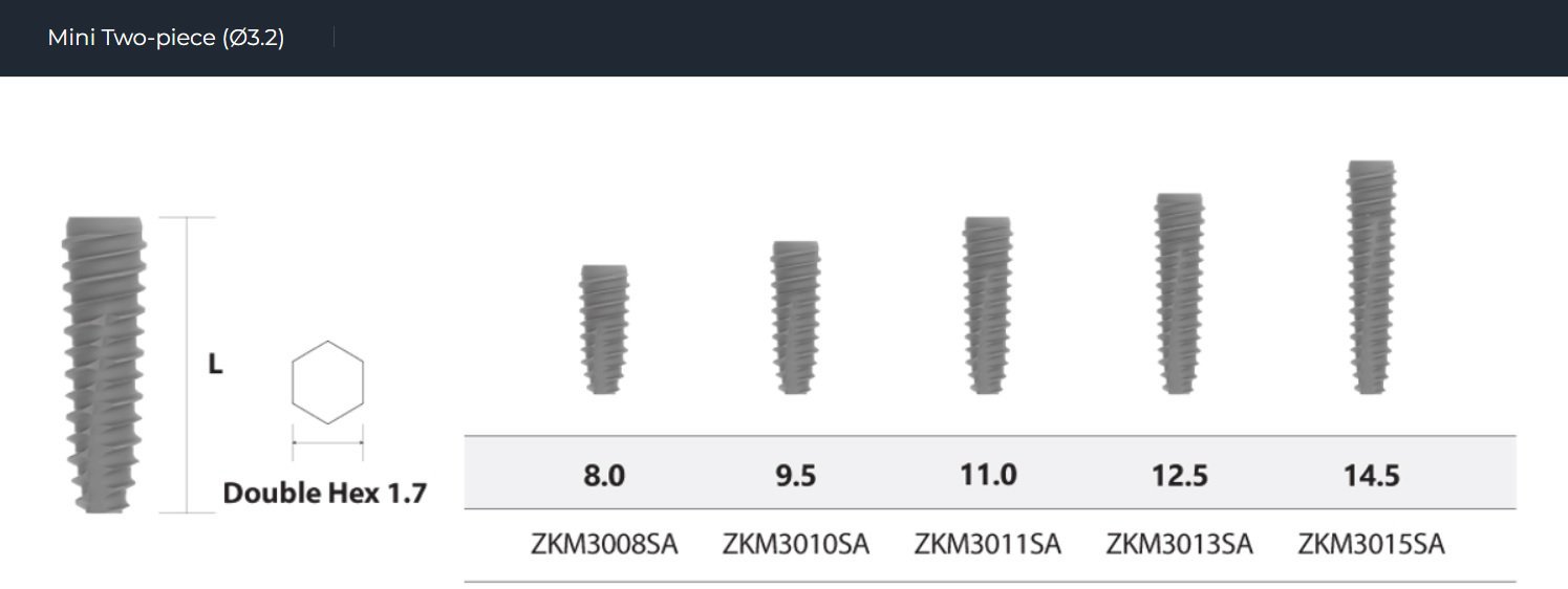 Zenitoni Mini Two-piece Dental Implant | SpotImplant