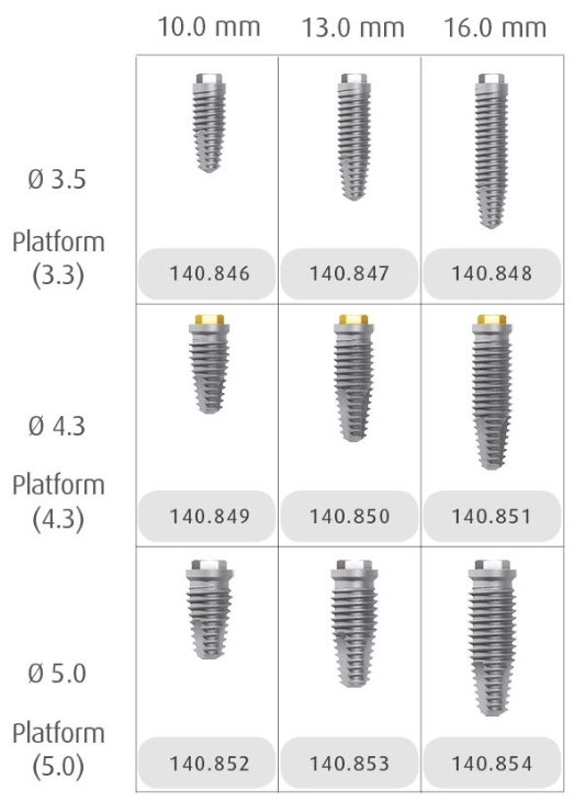 Neodent Alvim HE Smart Dental Implant | SpotImplant