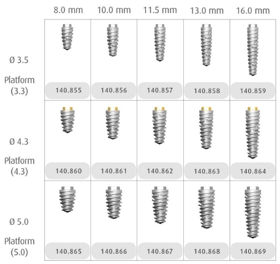 Neodent Drive HE Smart Implante dentário | SpotImplant