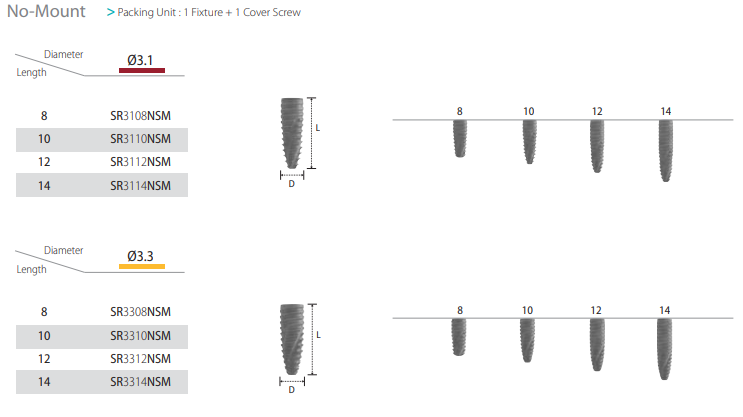 Cowellmedi Inno Submerged Narrow Dental Implant | SpotImplant