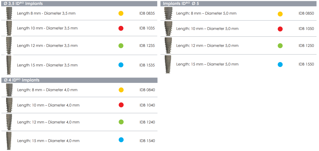 IDI Dental ID Bio Dental Implant | SpotImplant