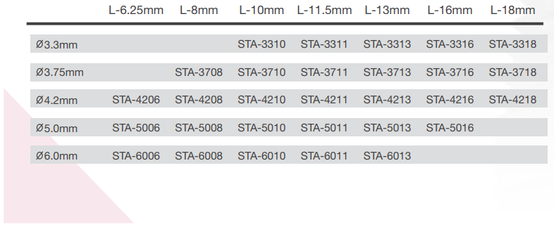 Medigma FIX A DENT Implante dental | SpotImplant