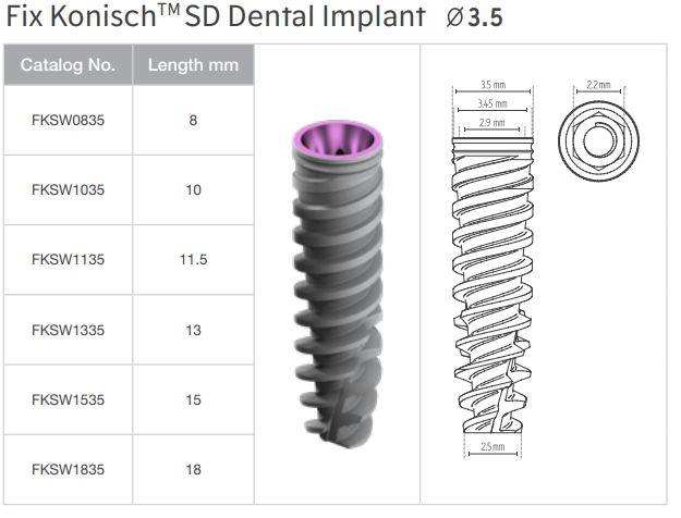 Medigma Fix Konisch Dental Implant | SpotImplant