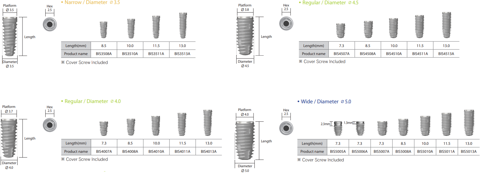 Neobiotech IS II Active Dental Implant | SpotImplant