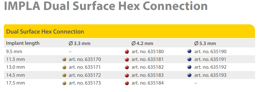 Schütz Dental Impla Dual Surface Hex Dental Implant | SpotImplant