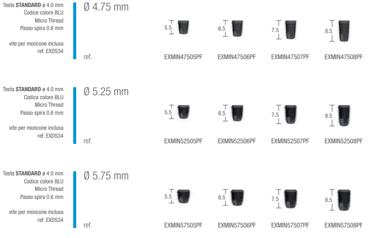 OXY implant (Biomec) Extra Short Line micro thread Dental Implant ...