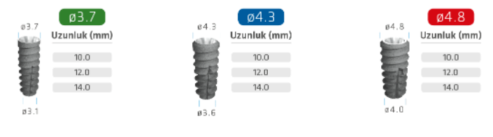 Implance Aggressor Dental Implant | SpotImplant