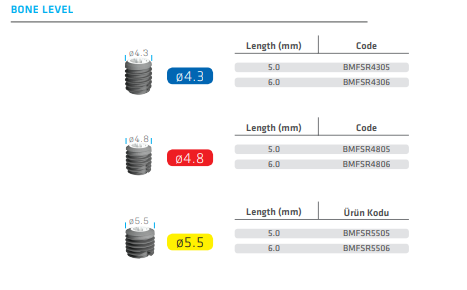 Implance Bone Level Short Dental Implant | SpotImplant