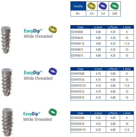 Overmed Easy Dip Passo Largo Dental Implant | SpotImplant
