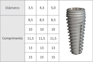 Pec Lab Cônico CMI Dental Implant | SpotImplant