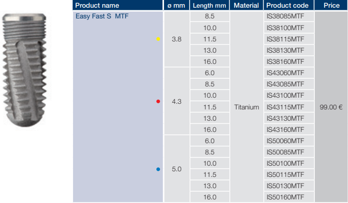 General Implants Easy Fast S MTF Dental Implant | SpotImplant