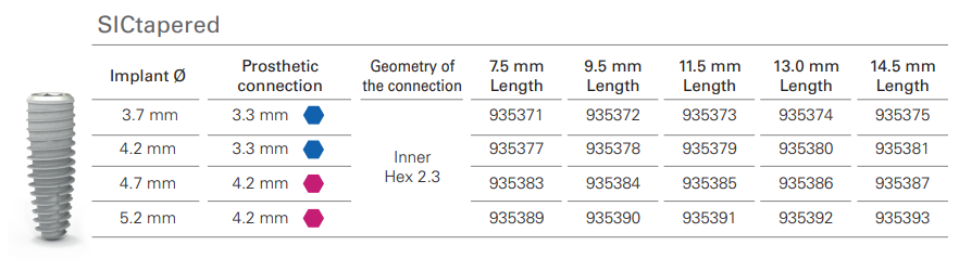 SIC invent AG SIC tapered Dental Implant | SpotImplant