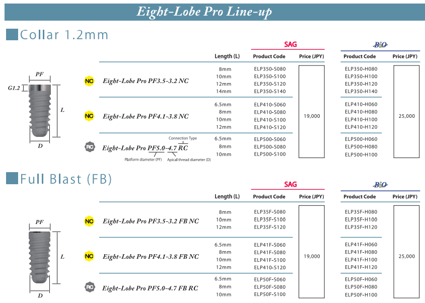 Platon Japan Eight-Lobe Pro Dental Implant | SpotImplant